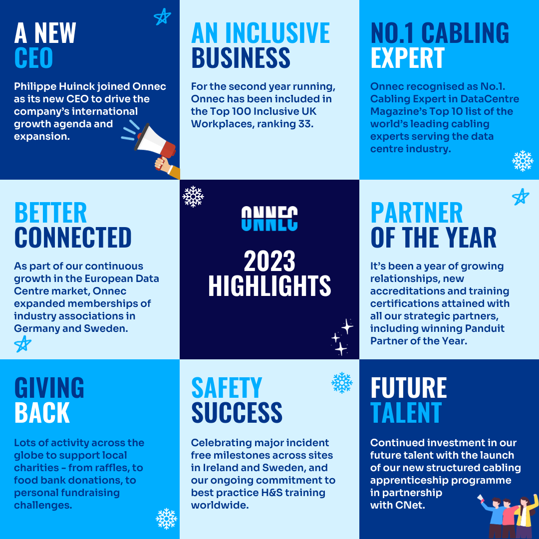 Year-In-Review: Onnec Highlights From 2023 - Onnec